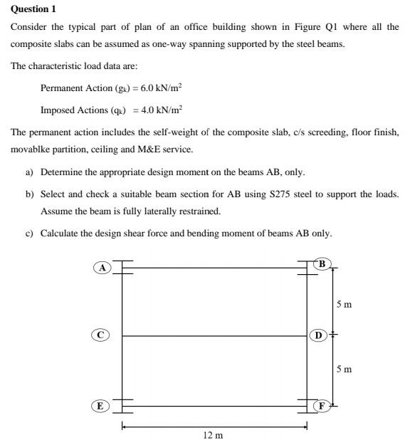 Solved determine the appropriate design moment on the beams | Chegg.com
