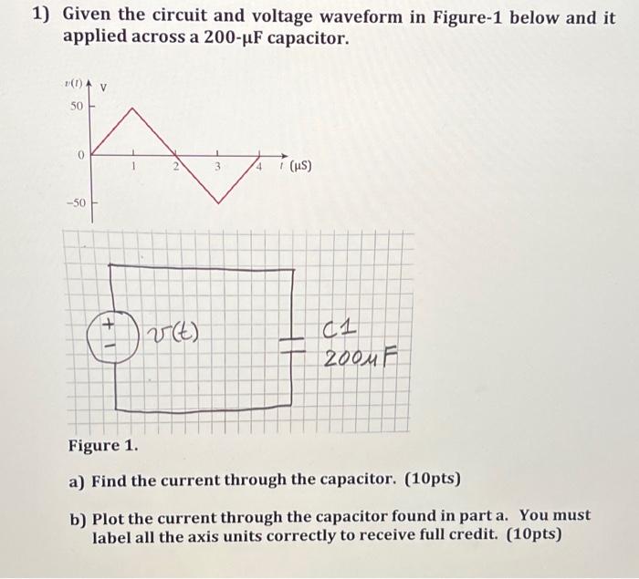 Solved 1) Given the circuit and voltage waveform in Figure-1 | Chegg.com
