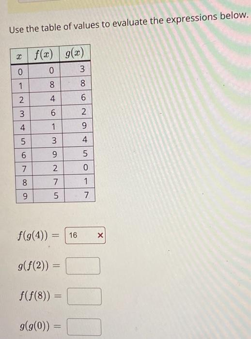 Solved Use the table of values to evaluate the expressions | Chegg.com