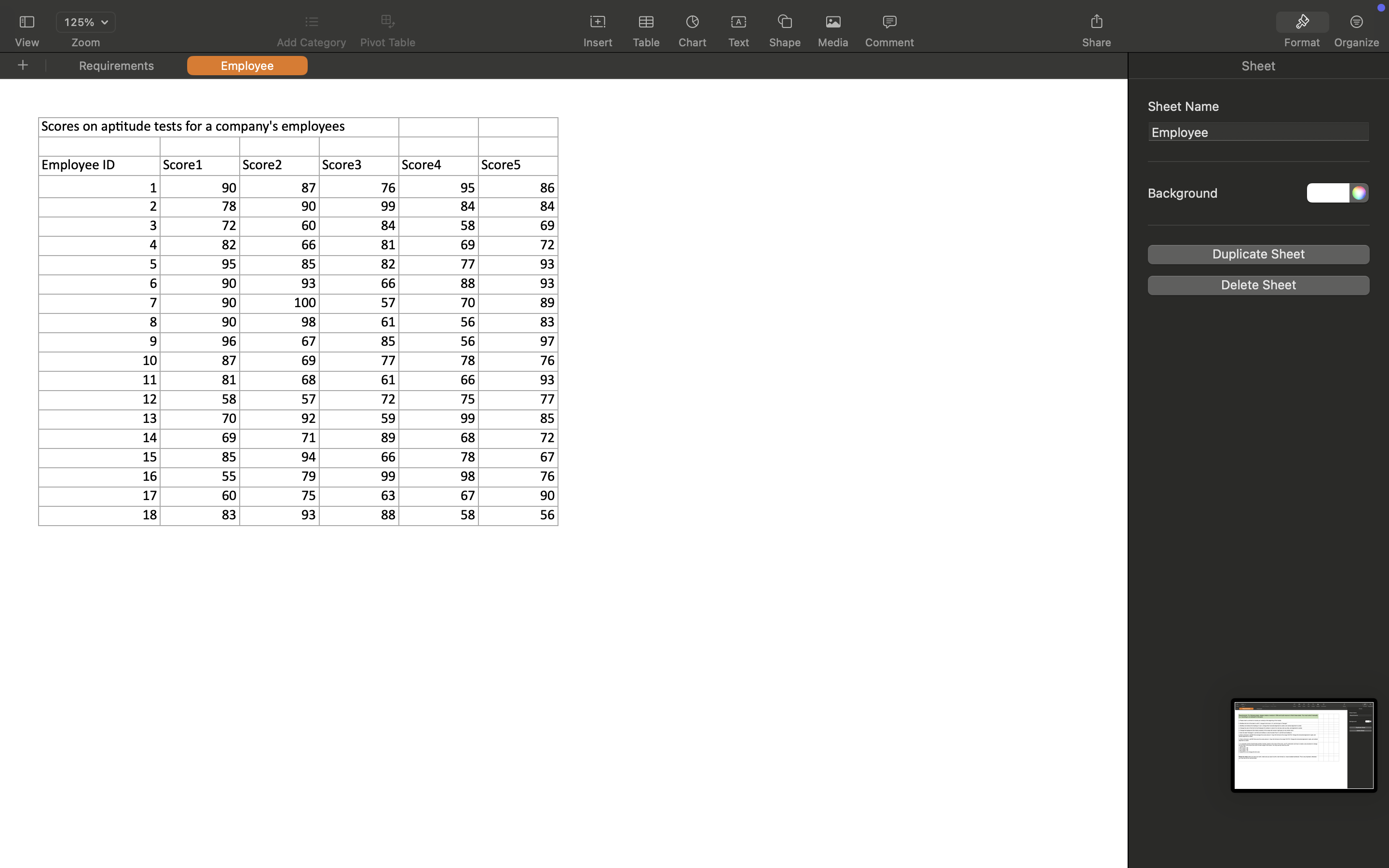 Solved Requirements: For following tasks, please create a | Chegg.com