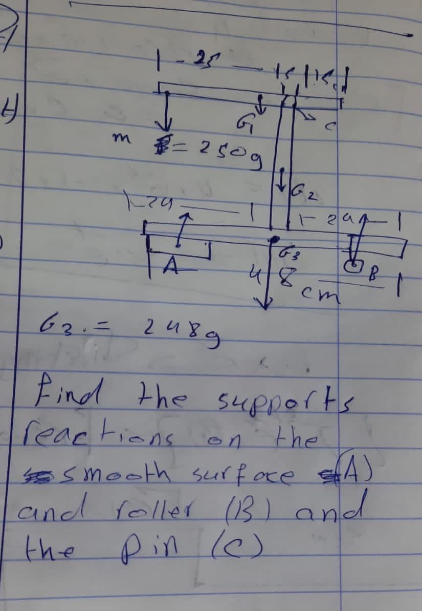 t)G3=248gfind the supports reactions on the smooth | Chegg.com