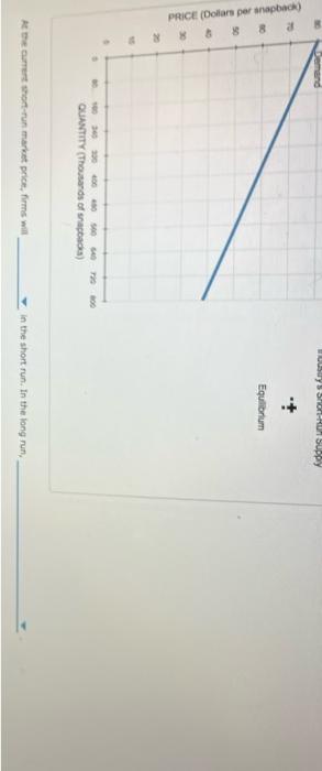 Solved The following graph plots the marginal cost (MC) | Chegg.com