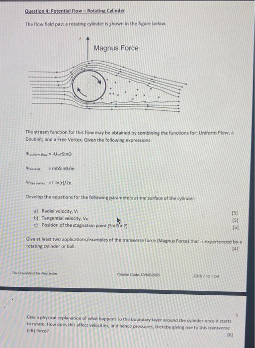 Solved The flow ficld past a rotating cylinder is shown in | Chegg.com