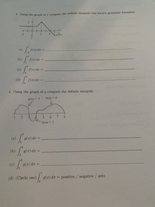 Solved 3. Using the graph of compute the definite integrals | Chegg.com