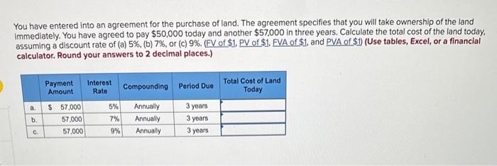 Solved You have entered into an agreement for the purchase | Chegg.com