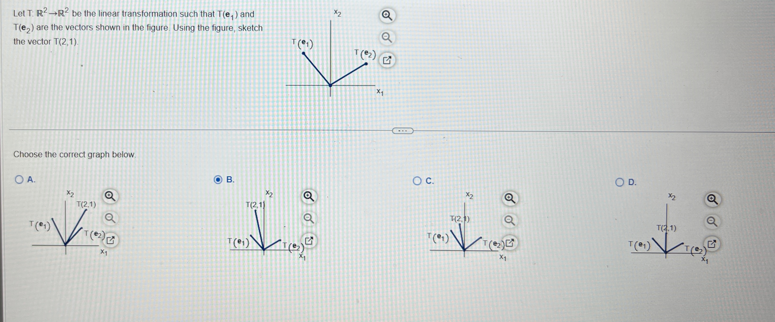 Solved Let T:R2→R2 ﻿be the linear transformation such that | Chegg.com