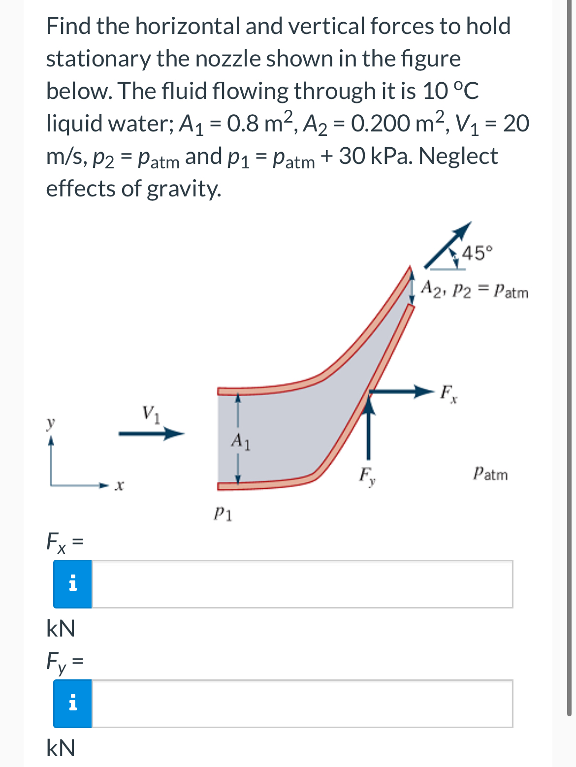 Solved Find the horizontal and vertical forces to hold | Chegg.com