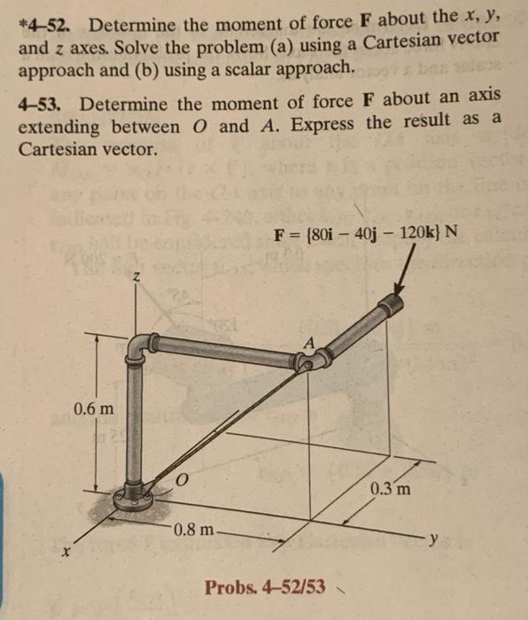 Solved ∗4−52. Determine the moment of force F about the x,y, | Chegg.com