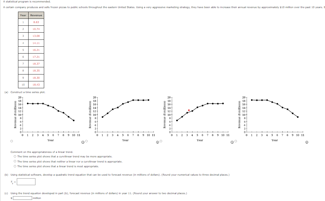 Solved A statistical program is recommended.(a) ﻿Construct a | Chegg.com