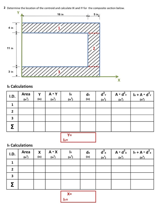 Solved 1 Given the composite section below, calculate Ix and | Chegg.com