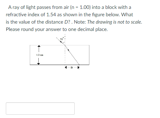 Solved A ray of light passes from air (n=1.00) ﻿into a block | Chegg.com