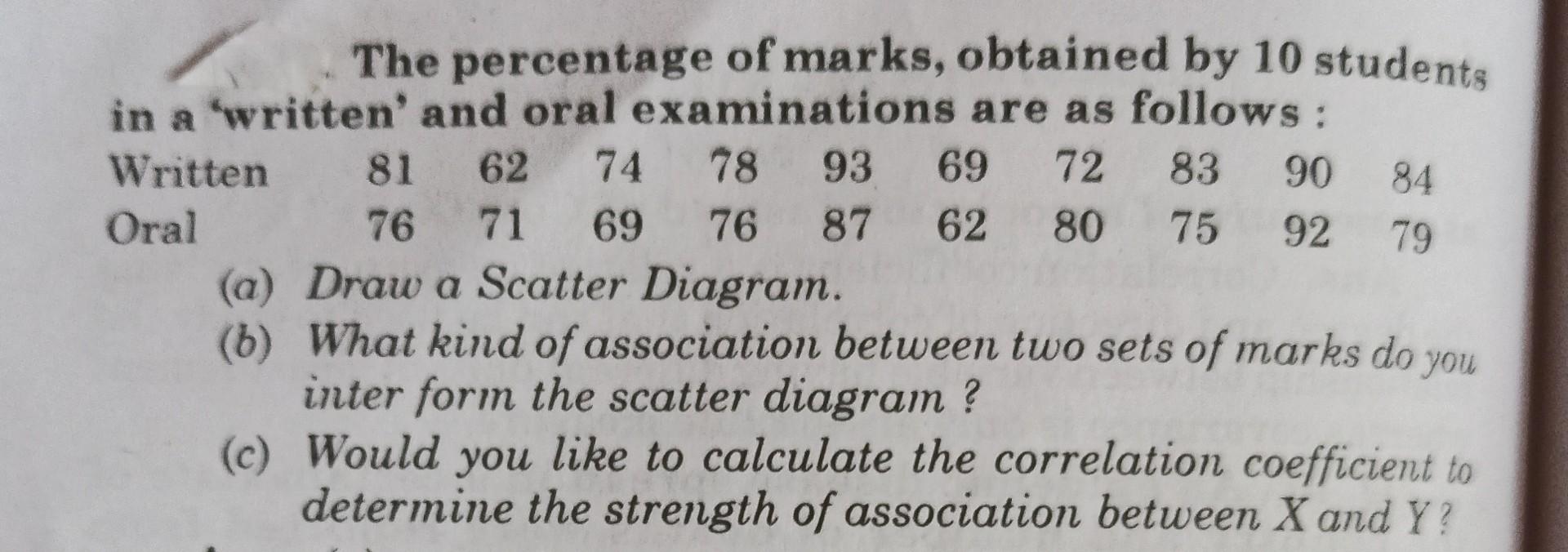 Solved 79 The percentage of marks, obtained by 10 students | Chegg.com