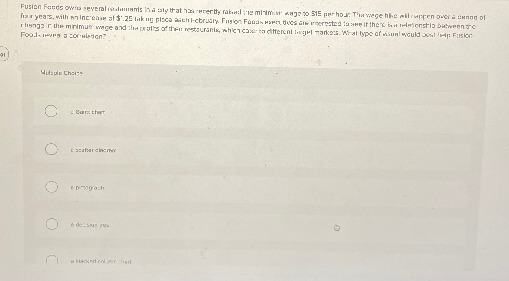 Solved Fusion Foods owns several restaurants in a city that | Chegg.com