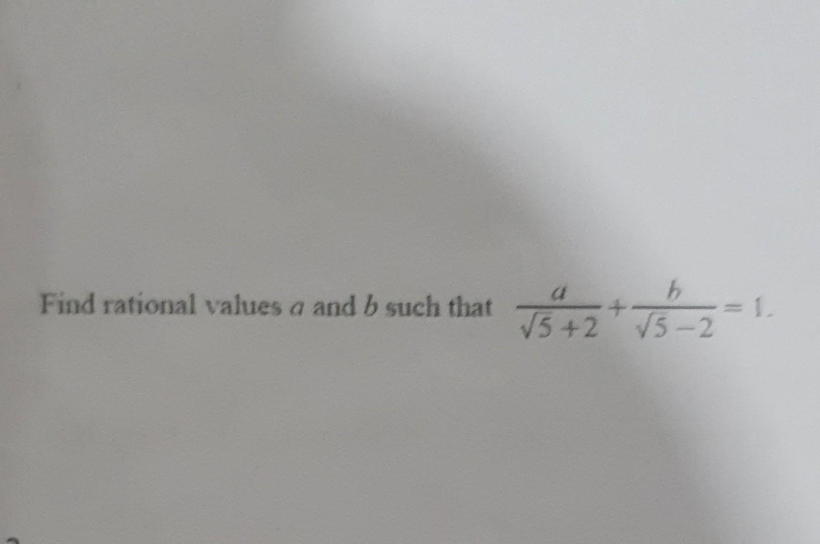 Solved Find rational values a and b such that 5+2a+5−2b=1. | Chegg.com