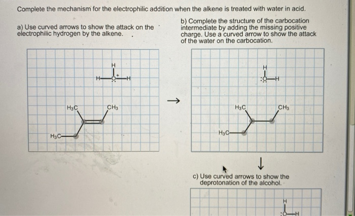 Solved Complete the mechanism for the electrophilic addition | Chegg.com