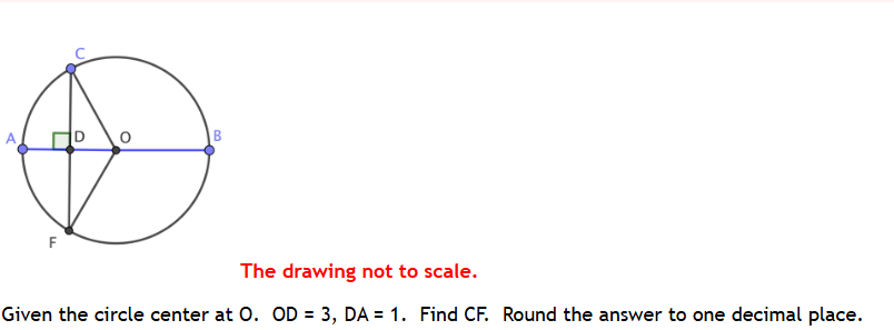 The drawing not to ﻿scale.Given the circle center | Chegg.com