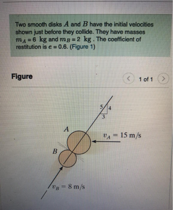 Solved Two smooth disks A and B have the initial velocities | Chegg.com