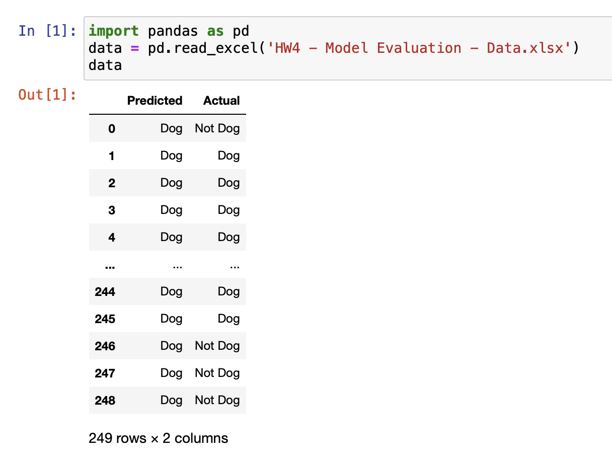 Solved please show and answer parts A-F which I already | Chegg.com