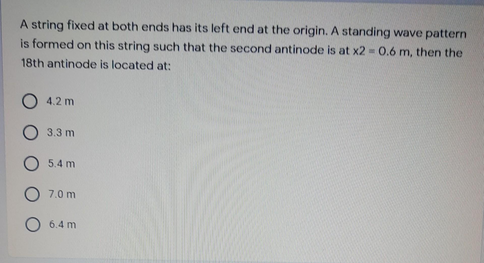 Solved A string fixed at both ends has its left end at the | Chegg.com