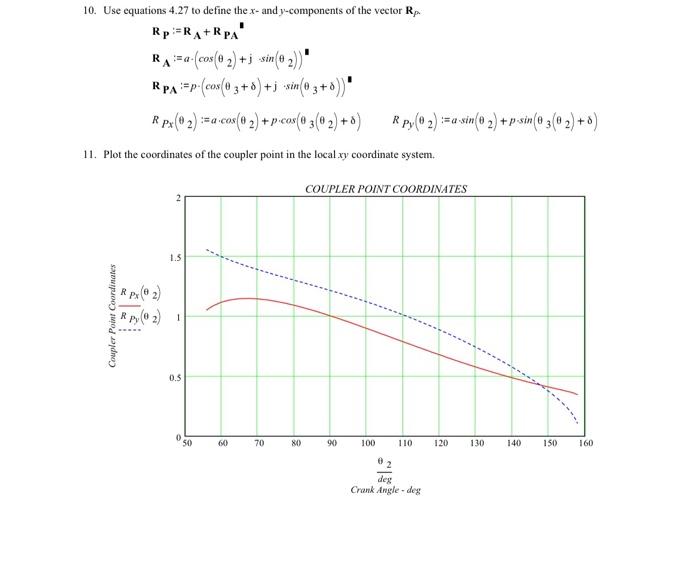Solved Statement: For the linkage in Figure P4-12, find its | Chegg.com