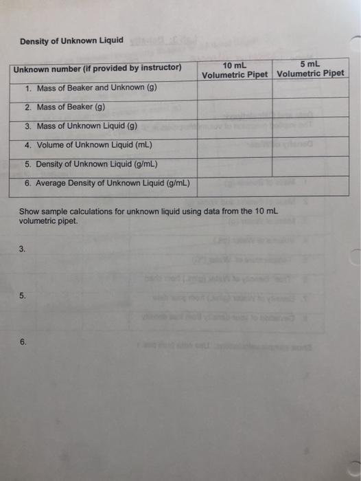 Density of Unknown Liquid Unknown number (if provided | Chegg.com