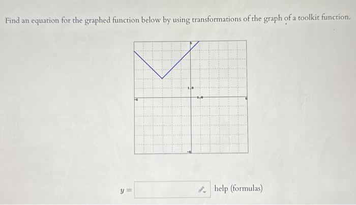 Solved Find an equation for the graphed function below by | Chegg.com