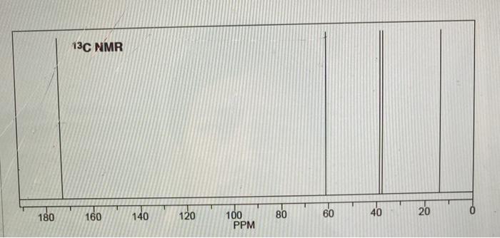 Solved redraw the 1H NMR spectrogram draw the proposed | Chegg.com