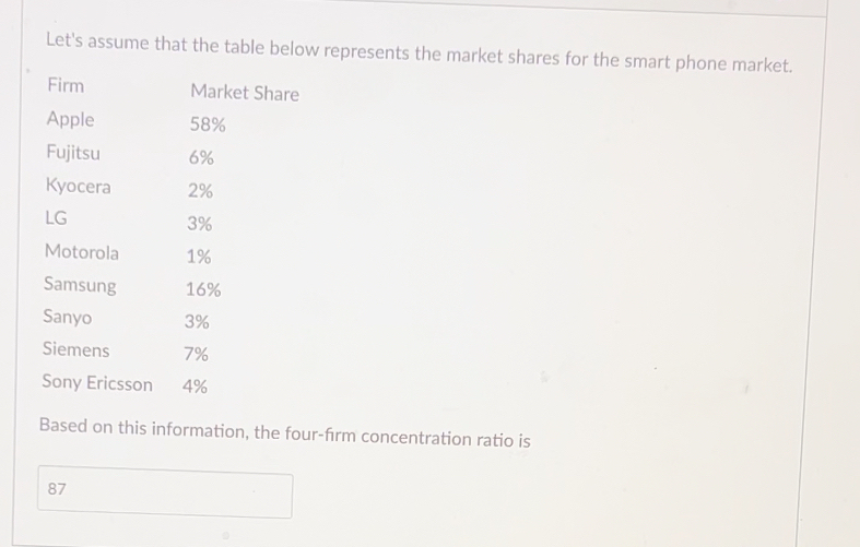 Solved Let's assume that the table below represents the | Chegg.com