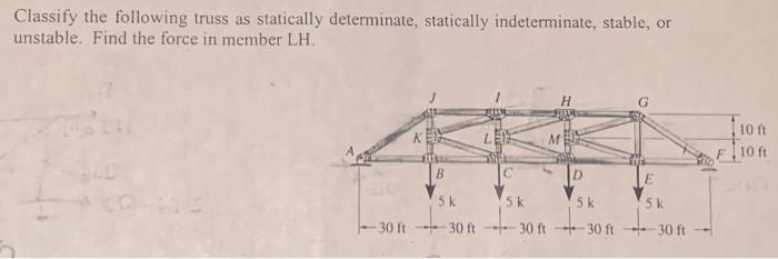 Solved Classify the following truss as statically | Chegg.com