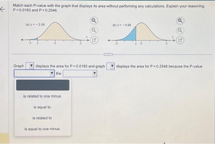 Solved Match each P-value with the graph that displays its | Chegg.com