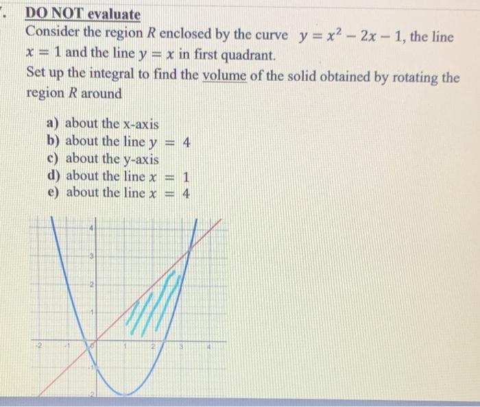 Solved DO NOT evaluate Consider the region R enclosed by the | Chegg.com