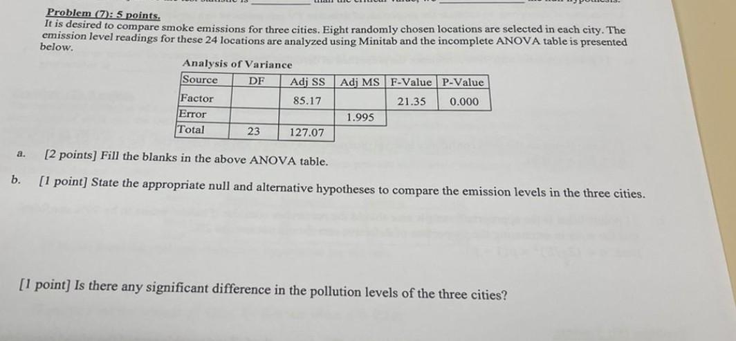 Solved Problem (7): 5 points. It is desired to compare smoke | Chegg.com