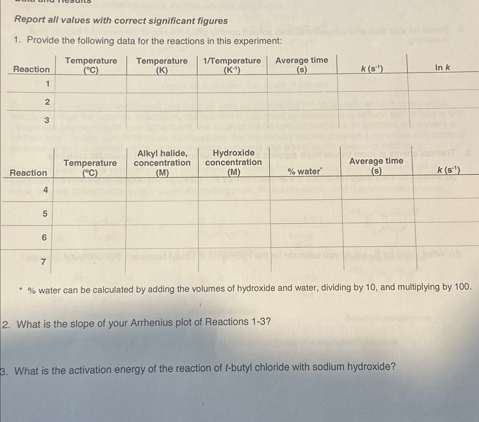 Reaction 1: Room Temperature: 21C & change of temp | Chegg.com