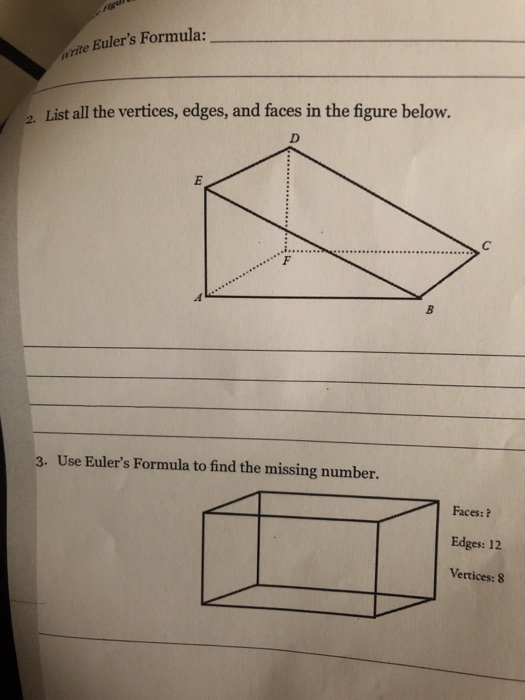 Solved rite Euler's Formula: List all the vertices, edges, | Chegg.com