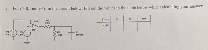 Solved 2. For t≥0, find vC(t) in the circuit below. Fill out | Chegg.com
