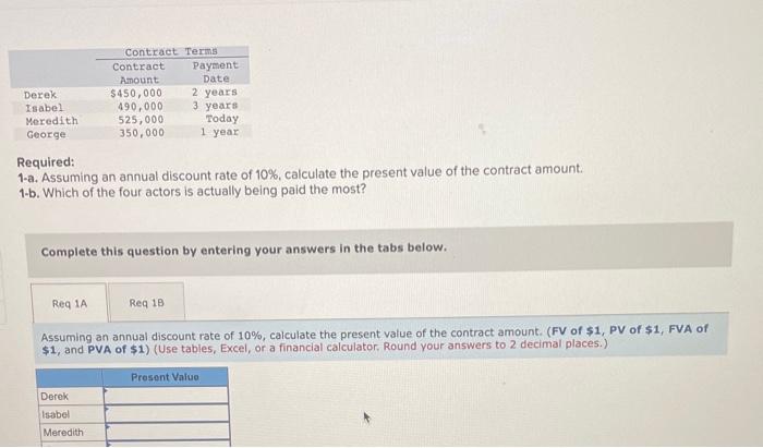 Solved Required: 1-a. Assuming an annual discount rate of | Chegg.com