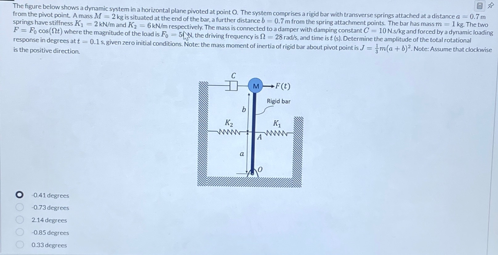 Solved The figure below shows a dynamic system in a | Chegg.com
