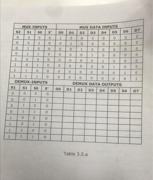 Solved EXPERIMENT OBJECTIVES : A- Analyzing connection of | Chegg.com