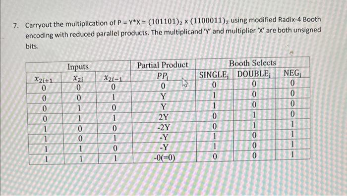 Solved Carryout the multiplication of | Chegg.com