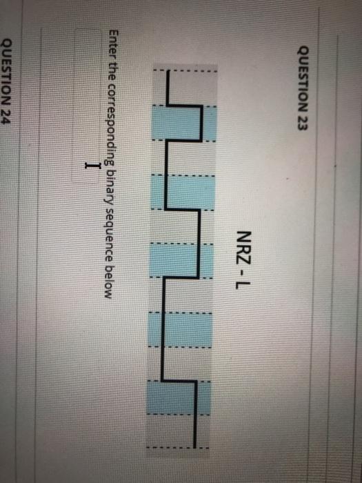 Solved QUESTION 23 NRZ-L Enter the corresponding binary | Chegg.com