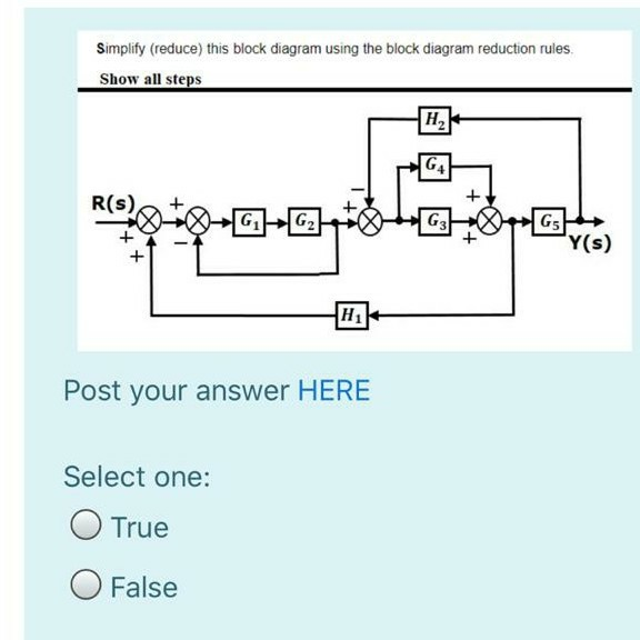 Solved Simplify (reduce) this block diagram using the block | Chegg.com