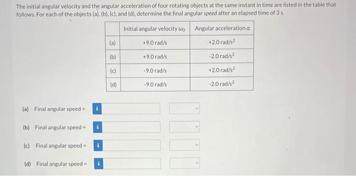 Solved The Initial Angular Velocity And The Angular