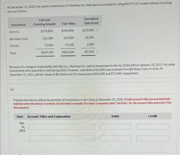 Solved At December 31, 2020, the equity investments of | Chegg.com