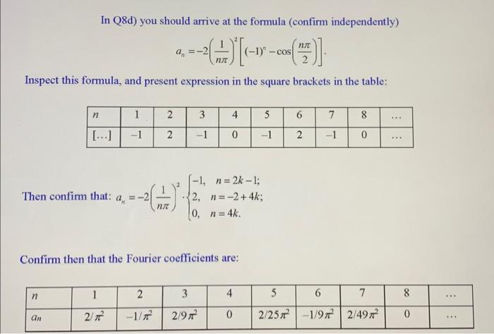 Solved fourier problemfor the function above,1) plot, the | Chegg.com