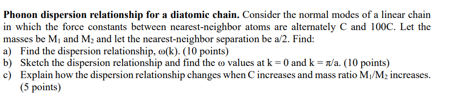Solved Phonon dispersion relationship for a diatomic chain. | Chegg.com