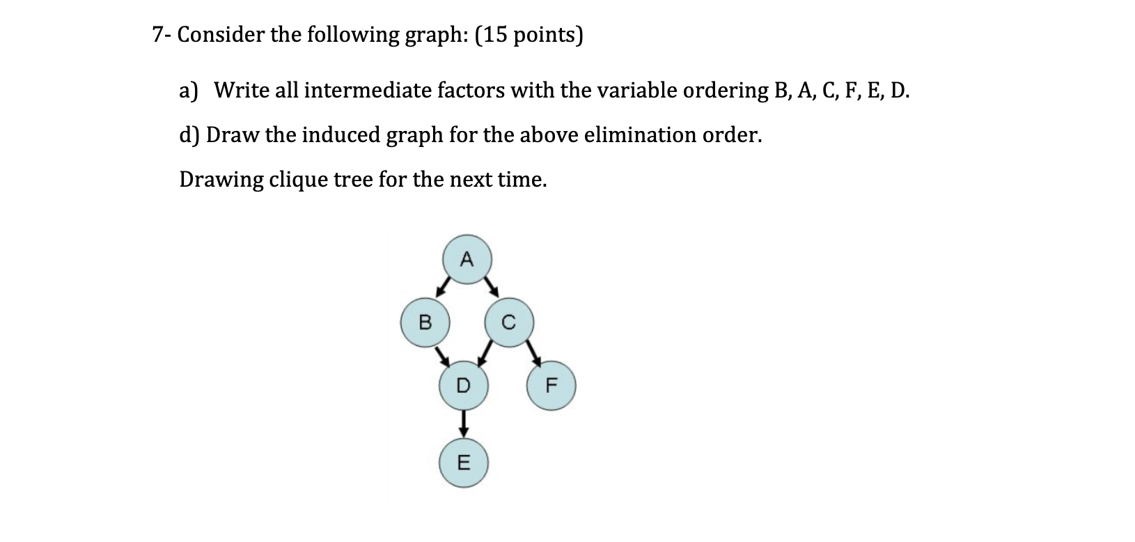 Solved 7- ﻿Consider the following graph: (15 ﻿points)a) | Chegg.com