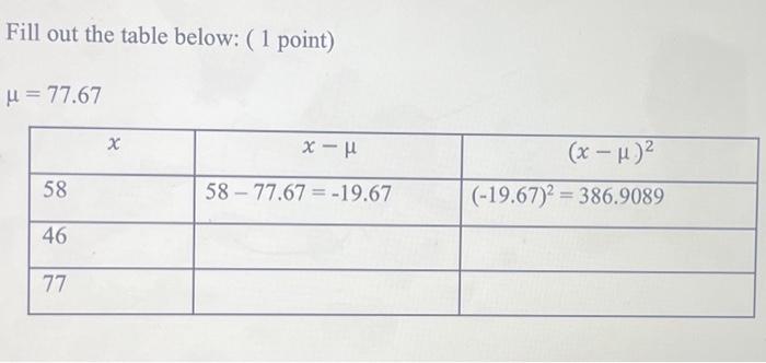 Solved please help me. why is this answer no where to be | Chegg.com