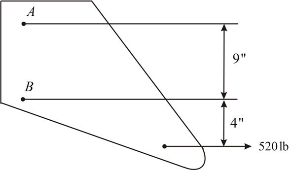Solved: Chapter 2 Problem 73P Solution | Engineering Mechanics ... Solved: Chapter 2 Problem 73P Solution | Engineering Mechanics ...