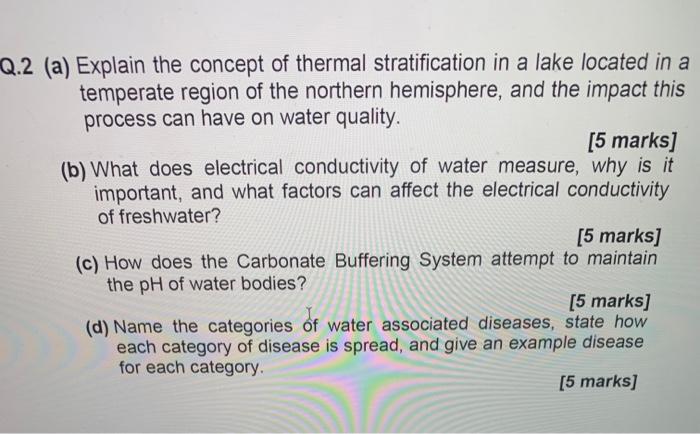 Solved A Explain The Concept Of Thermal Stratification In