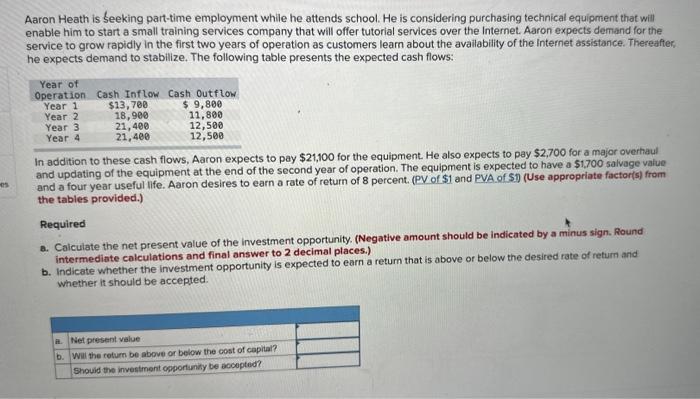 Solved Aaron Heath is seeking part-time employment while he | Chegg.com